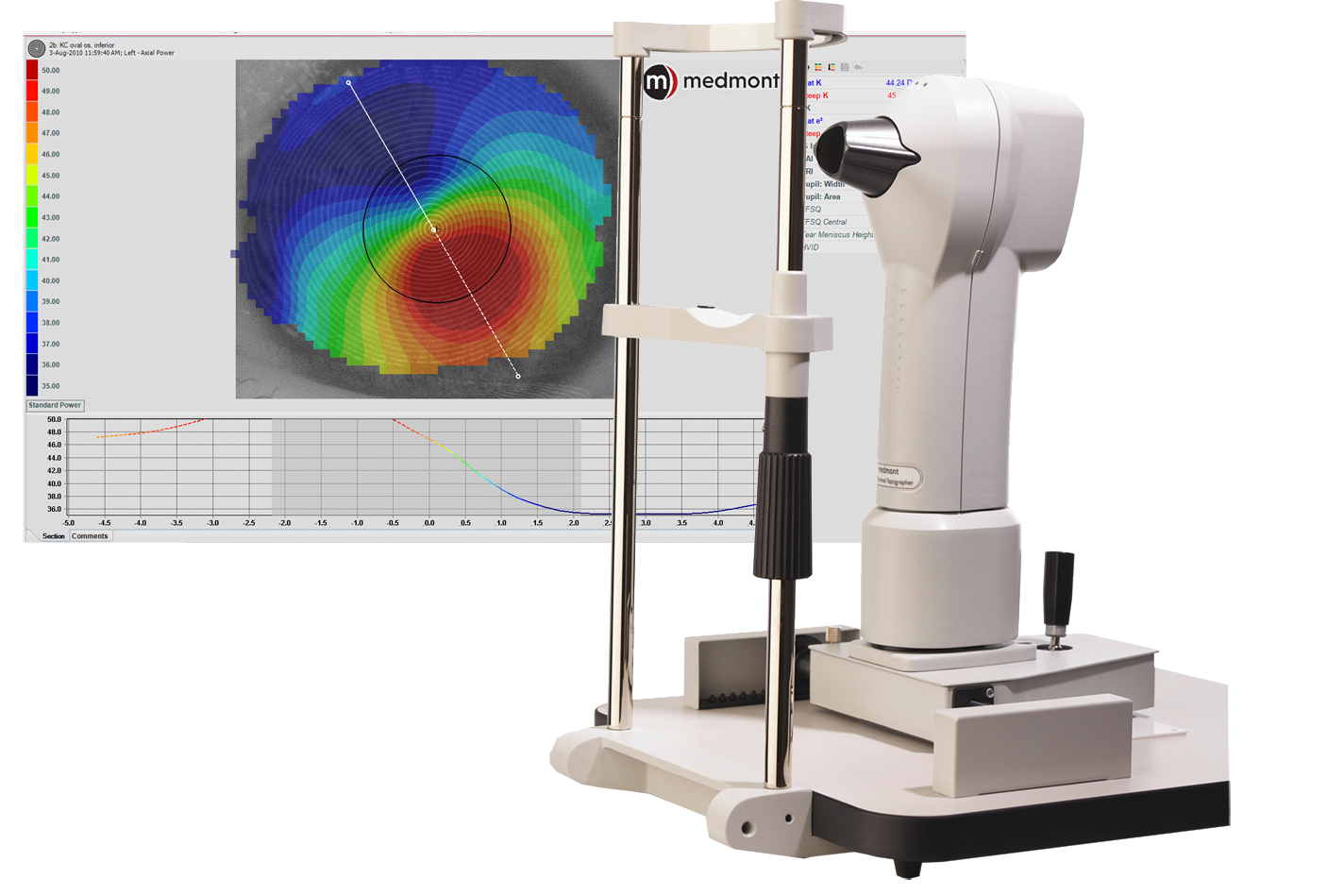 Committed to the Latest Eye Exam Technology - Guthrie Optometry
